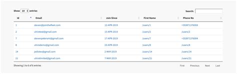 ruby on rails active record is not display table stack overflow