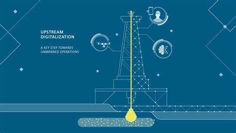 Siemens On Linkedin Digital Transformation Can Make Upstream Production Significantly More