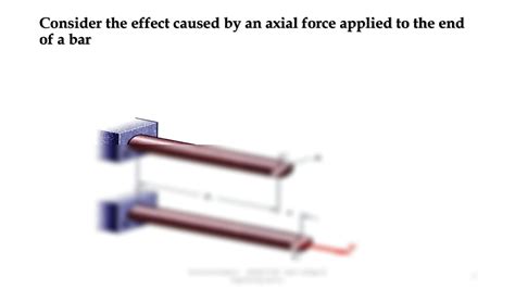SOLUTION Structural Analysis Or Structural Engineering Explained Simple Notes In English