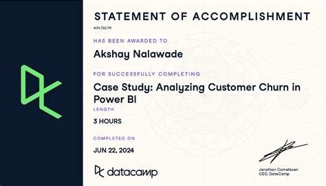 Dataanalysis Customeranalytics Powerbi Datavisualization Akshay