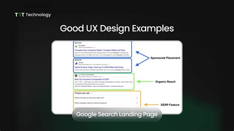 Good Vs Bad Ux Design Examples Boost Your Ui Skills