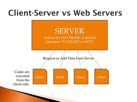 ppt web interfaces and database integration design development and