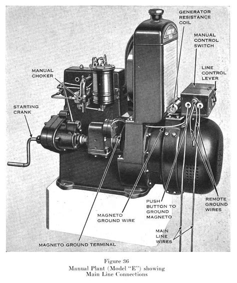 Older Kohler Engines Part