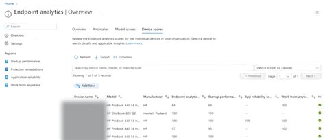 exploring endpoint analytics and proactive device monitoring
