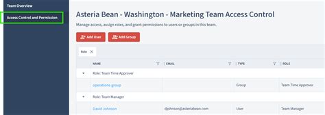 Assign Roles And Manage Permissions In Your Team