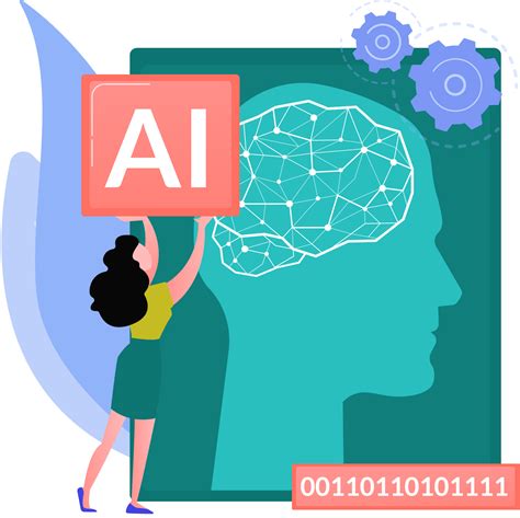 Custom Ai Ml And Iot Software Development Services