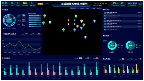 智能电网巡检与传感器数据自动分析：ai技术助力设备状态实时监控与故障预警基于传感和人工智能的电力故障分析 Csdn博客