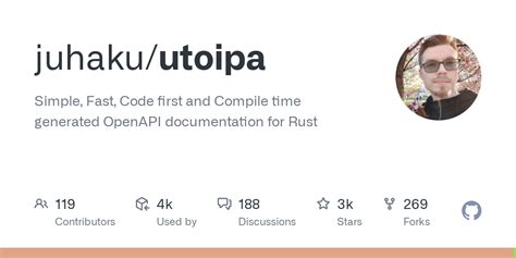 Utoipaexamplesaxum Utoipa Docker At Master · Juhakuutoipa · Github