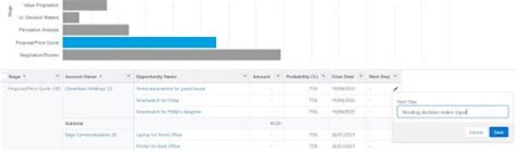 Inline Editing For Salesforce Reports Update Records Faster Salesforce Ben