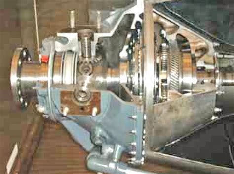 Aircraft Turboprop Engines And Propeller Control Systems