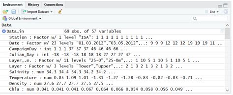 Load Import Your Data Into R Studio BioST TS