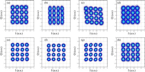 Figure 2 From Experimental Comparison Of Single Carrier And Digital Subcarrier Multiplexing