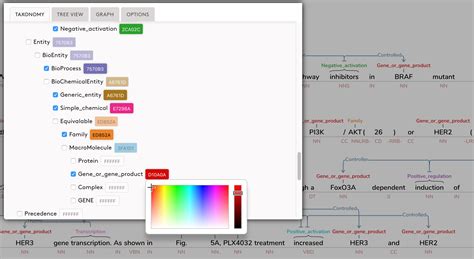 Textannotationgraphs Tag Textannotationgraphs