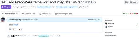 vector graph：蚂蚁首个开源graph rag框架设计解读 rag大模型 csdn博客