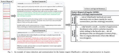 Figure 1 From What Are Pros And Cons Stance Detection And