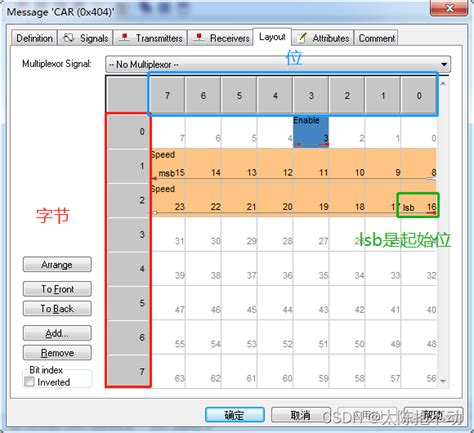 汽车电子—制作dbc文件dbc报文周期 Csdn博客