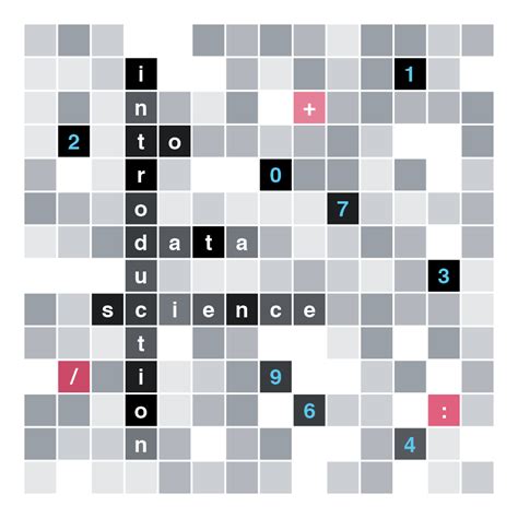 Chapter 7 Visualize Why And How Introduction To Data Science