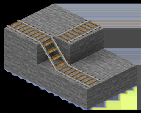 Rails Minecraft Comment En Faire Et Sen Servir Minecraft Fr