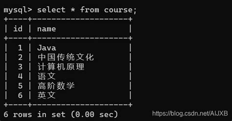 MySQL中查询的进阶之group by子句联合查询和内连接外连接 group by 后内联 CSDN博客