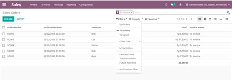 Mudahnya Melakukan Search Filter Dan Grouping Data Di Odoo Catatan