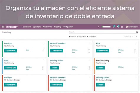 Odoo Ecuador Expertos En Implementación Y Partners Oficiales