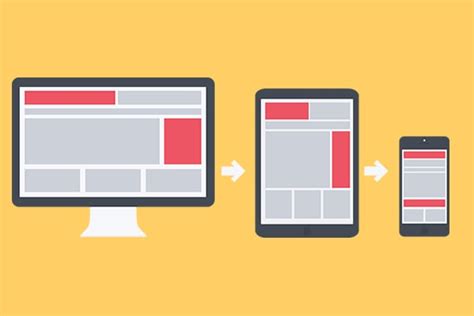 Mobile Design Vs Responsive Design