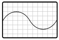 How To Measure AC DC Voltage Current Using CRO Explain With Diagrams Vidyasagar Academy Akola