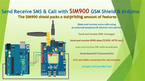 Do Arduino Projects For Very Attractive Cost By Nehranjan Fiverr