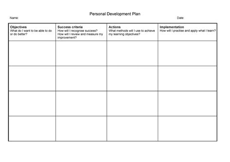 Pdp Form Powerfull Pdp Plan Personal Development Plan Name Date