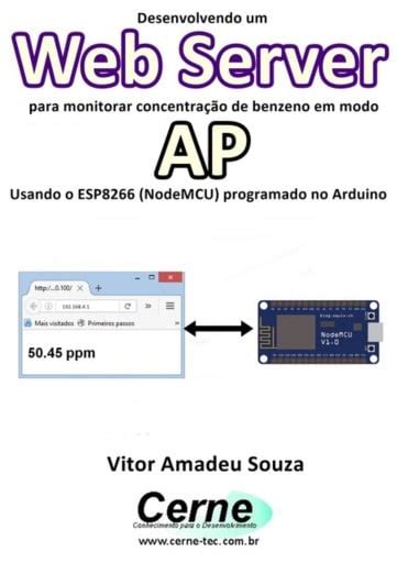 Desenvolvendo Um Web Server Para Monitorar Concentração De