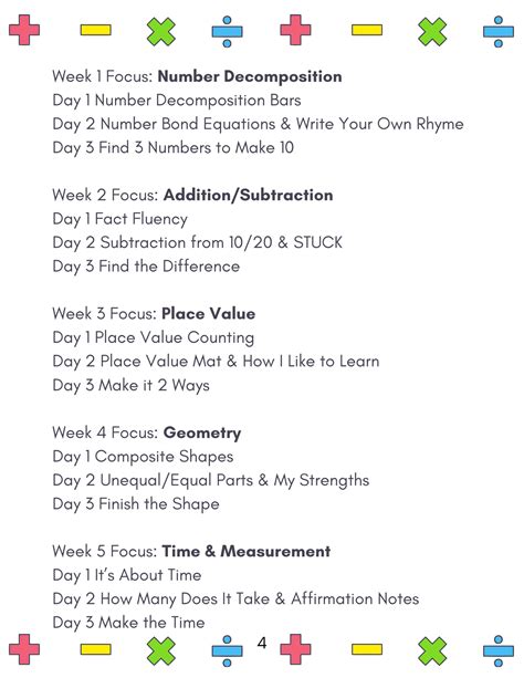 Pdf Digital Download Math Foundations Math Teacher Mom