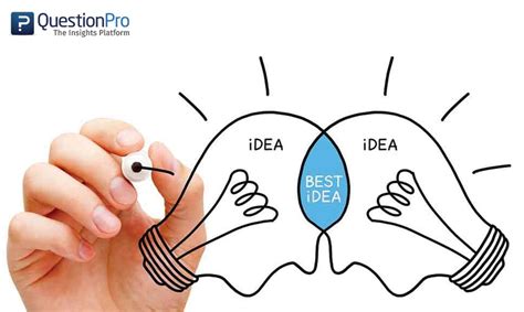 Business Startup Test Lessons From Startup Stories QuestionPro