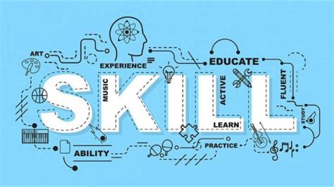 Agility Academy On Linkedin Agile Leadership Agilityacademy