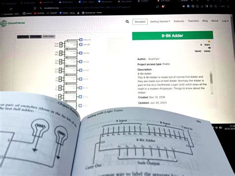 saravana thiyagarajan on linkedin computerscience digitallogic