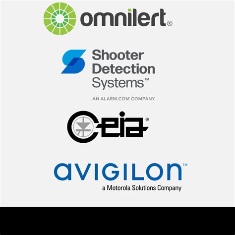 Weapons Detection Systems Install Integrate Maintain
