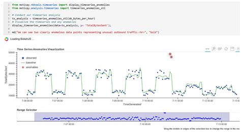 msticpy and jupyter notebooks in azure sentinel an update microsoft