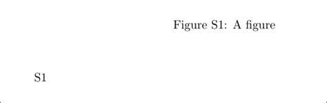Renaming Figure Caption In Proper Way TeX LaTeX Stack Exchange