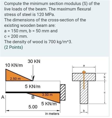 Solved Compute The Minimum Section Modulus S Of The Live Chegg