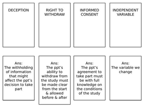 Psychology Descriptive And Inferential Statistics With Some Research Methods Teaching Resources