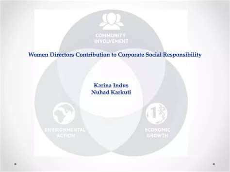 CSR And Gender Diveristy PPTX