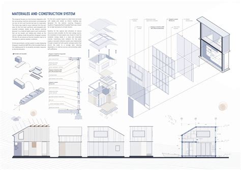 Architecture Project Modular Living Spaces With Insulated Panels And