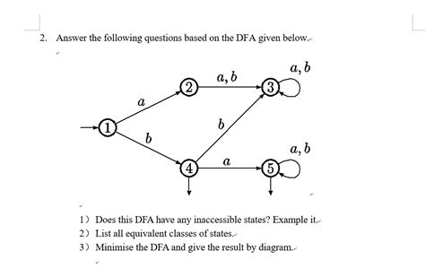 Solved Answer The Following Questions Based On The DFA Chegg