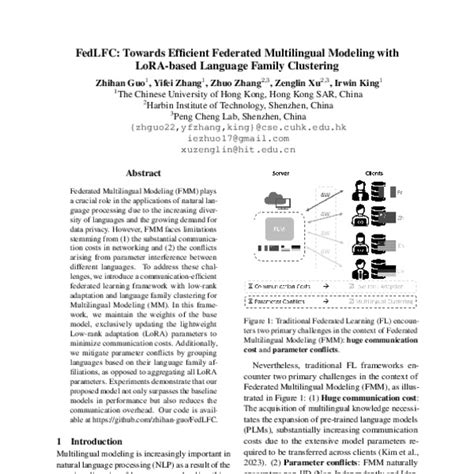 fedlfc towards efficient federated multilingual modeling with lora