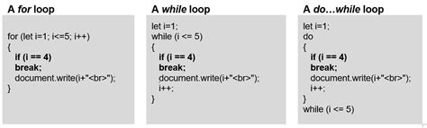 Shehroz Hanif On Linkedin Day59 100daysofcoddingchallenge