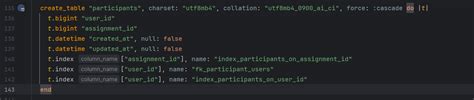 file schema rb png expertiza wiki