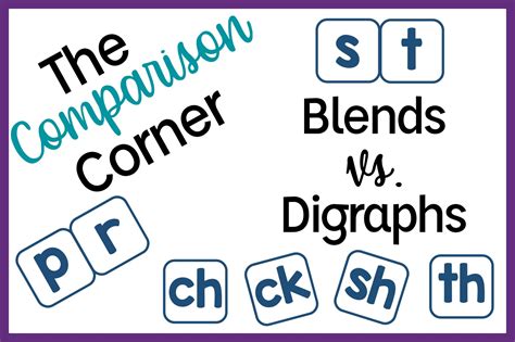 The Comparison Corner: What are Blends and Digraphs and How Should we Teach Them? - Tales from ...