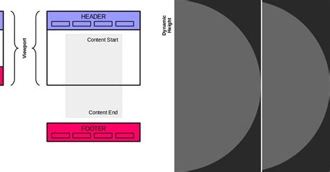 List Css Curated By Ben Chidgey Medium