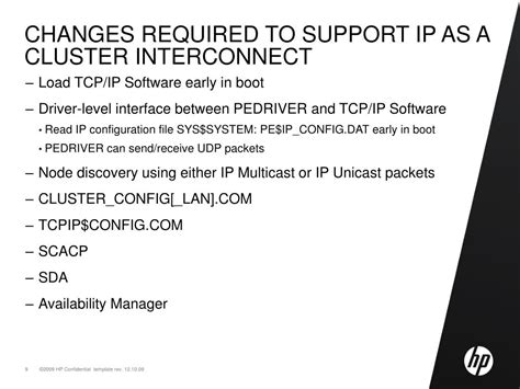 Ppt Using An Ip Network As An Openvms Cluster Interconnect Powerpoint