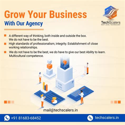 Tech Scalers On Linkedin Frontenddevelopment Backenddevelopment Fullstackdevelopment