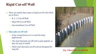 Cut Off Wall Pptx